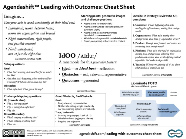 Leading with Outcomes: a cheat sheet | Agendashift