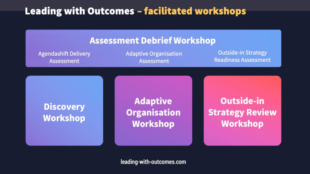 When to use which Leading with Outcomes workshop | Agendashift
